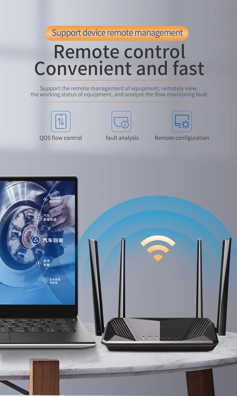 1200m 1500m Wireless Modem 4g Router Wifi Mobile Hotspot Router Wifi ...