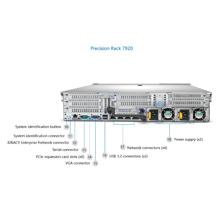 Dell 2u Rack-mounted Graphics Workstation Deep Learning Server Host ...
