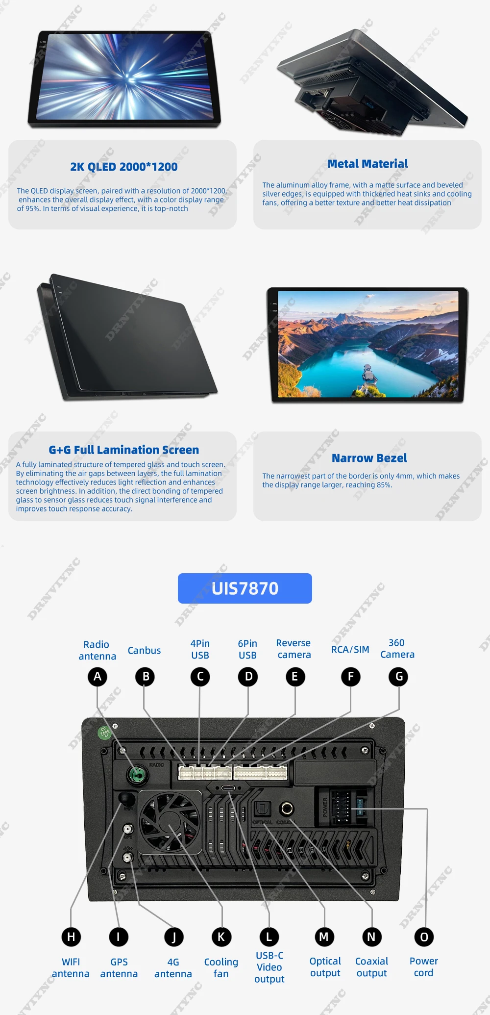 UIS 7870 2K Screen Android 13 Car Radio for Mazda 6 Atenza 3 GJ 2012 ...