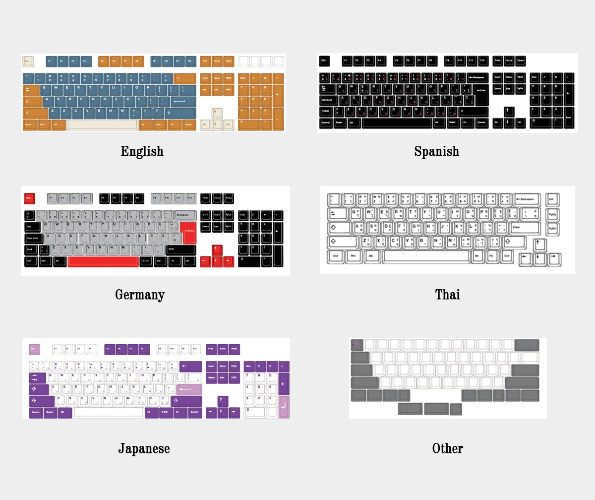 Personalized ESC Keys Custom 1U XDA/Cherry MX Patterned Translucent ...