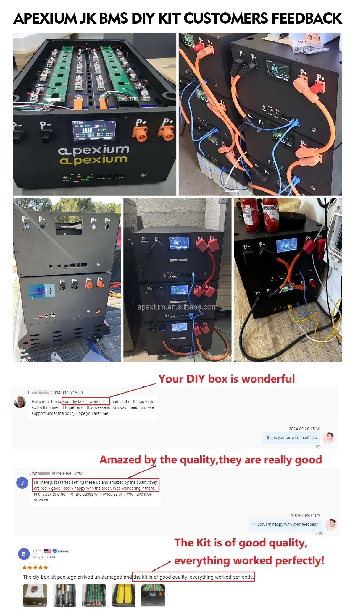 Apexium DIY Battery Case Kit - 48v 280ah Lifepo4 Solutions