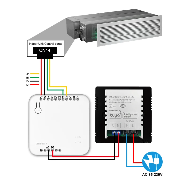 Ogeneral Smart AC Thermostat - Wifi Zigbee Control for O General VRV ...