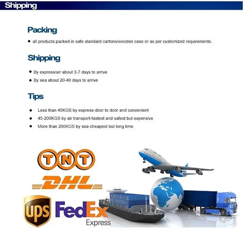 DN15 Upright/Pendant/Sidewall Fire Sprinkler Firefighting Equipment ...