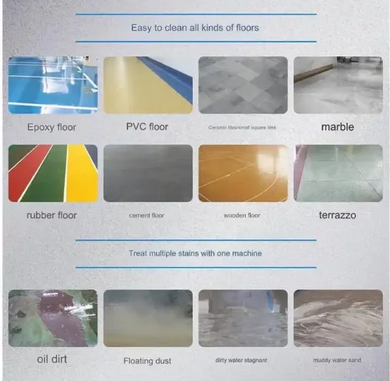 Washing,Scrubbing,And Suction Three In One Commercial Mop Machine ...