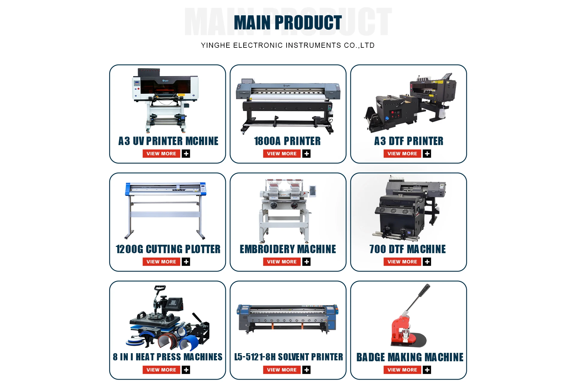Company Overview - Guangzhou Yinghe Electronic Instruments Co., Ltd.