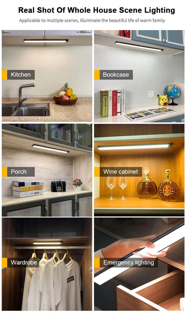 SENWELL LED Motion Sensor Lights - Efficient Indoor Lighting