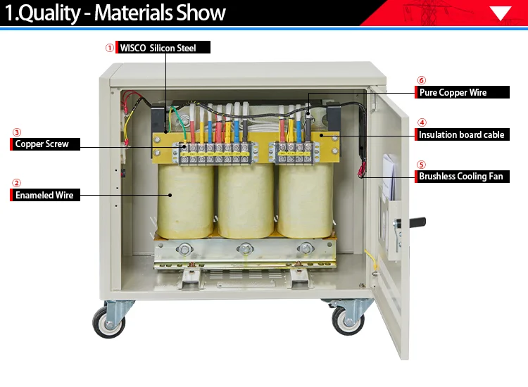 Three Phase Step Up/Down Transformer for 1000VA,3kVA,5kVA, 10kVA, 15kVA ...