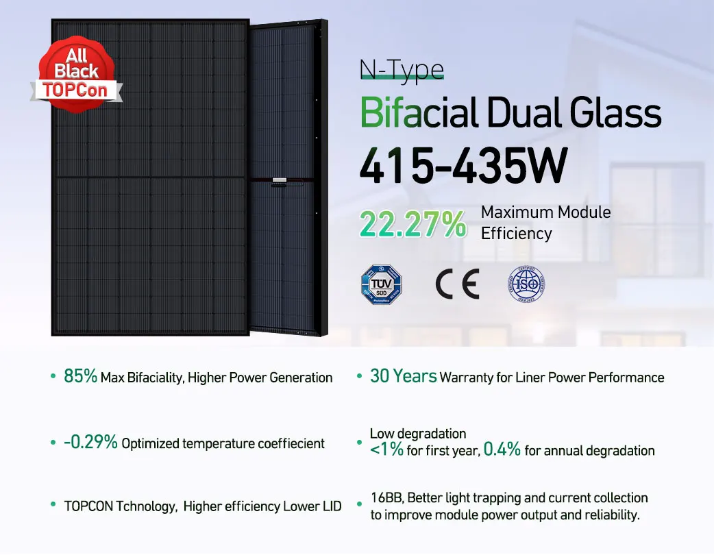 Trina Solar TSM-NEG9RC.27 Vertex S+ 410W 415W 420W 425W 430W 435W 440W Bifacial Dual Glass Pv ...