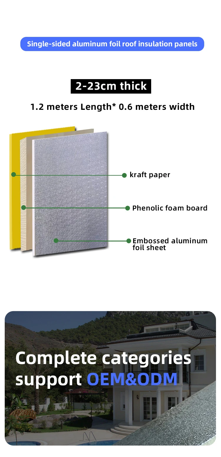 Thermal Insulation Phenolic Board Soundproof Foam Insulation Board For ...
