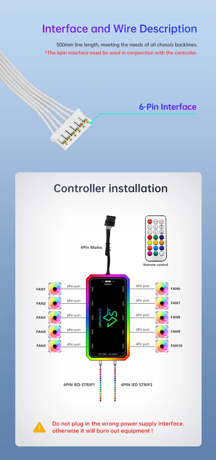 SNOWMAN RGB Cooling Fans - High Airflow, Low Noise