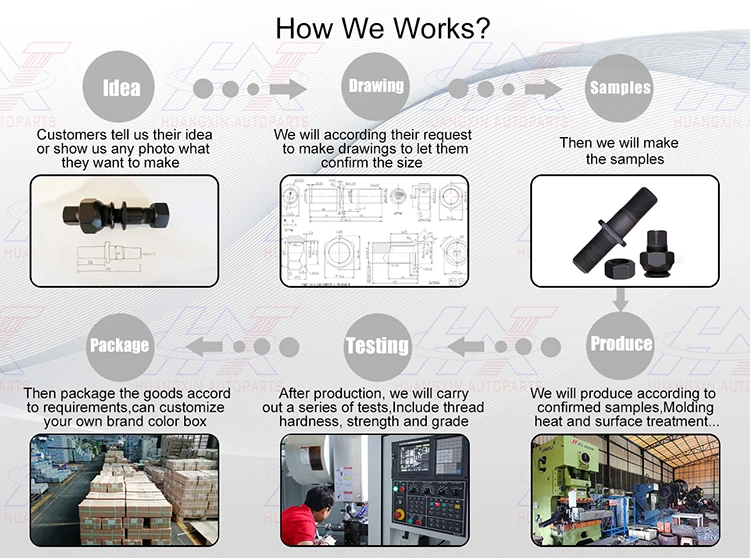 Iso Wheel Bolt & Nut For Toyota 10.9 Oem&odm - Buy 7/16-20 Serrated ...
