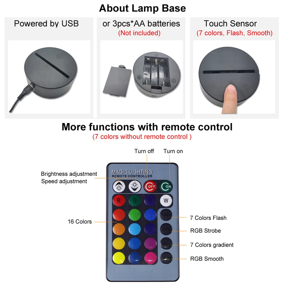 Message Board Lamp with 7 Colors - Erasable & Rewritable