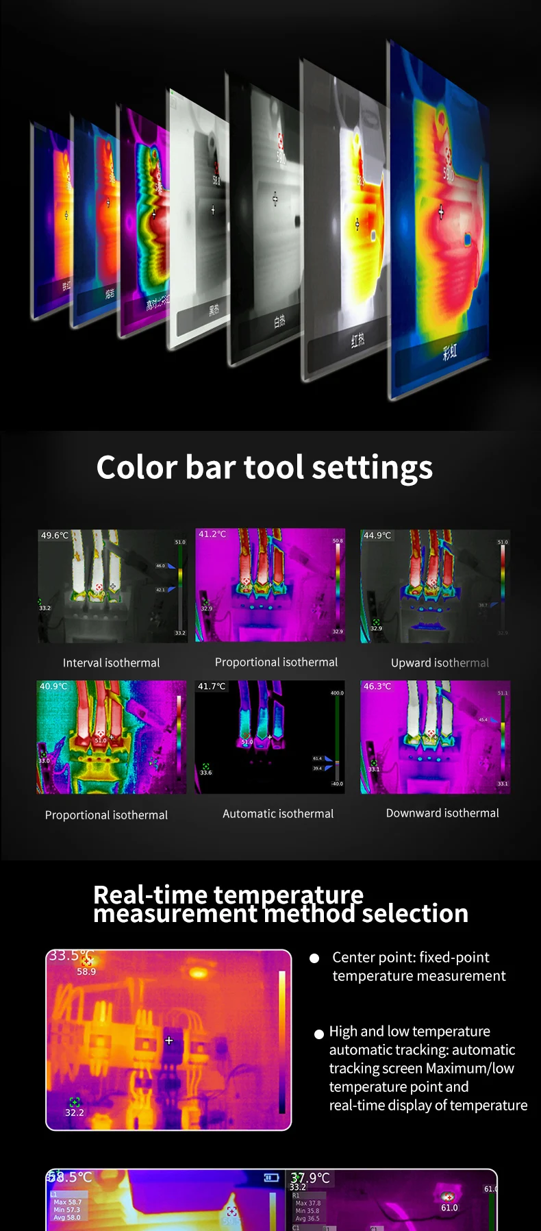 Uti320e Thermal Imager - High Resolution 320 X 240 Camera