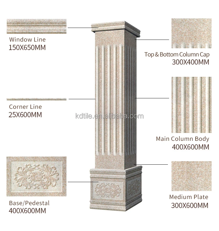 Wall Tiles Roman Column Wall Panel - New Design Decoration