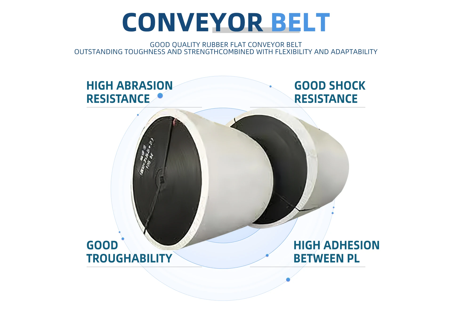 Tianou Bespoke Rubber Sidewall Conveyor Belt Industry Machine ...