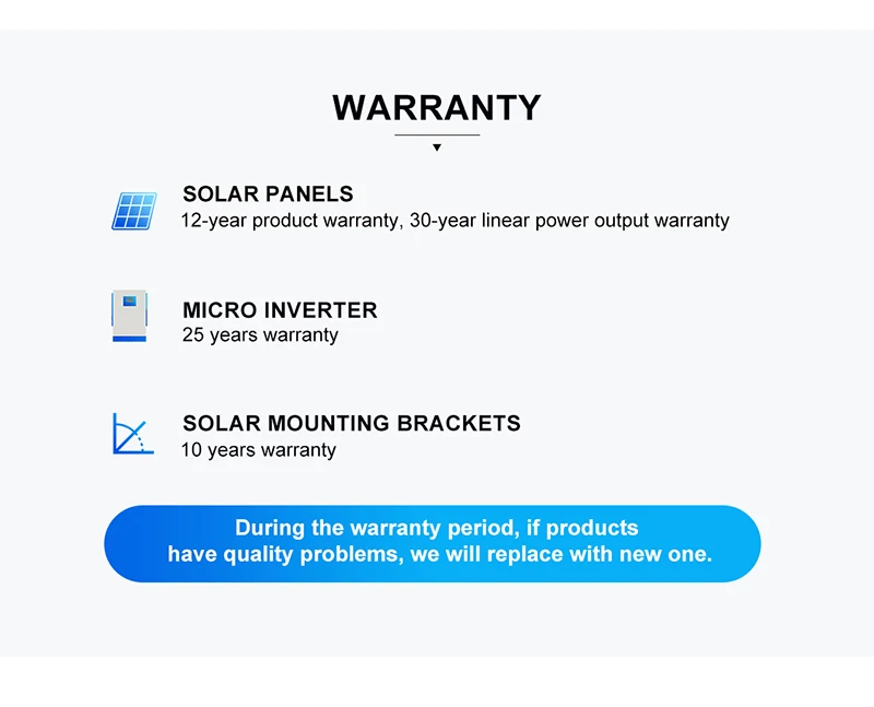 Zeoluff PV Carport - Durable Solar Roof Canopy Solutions