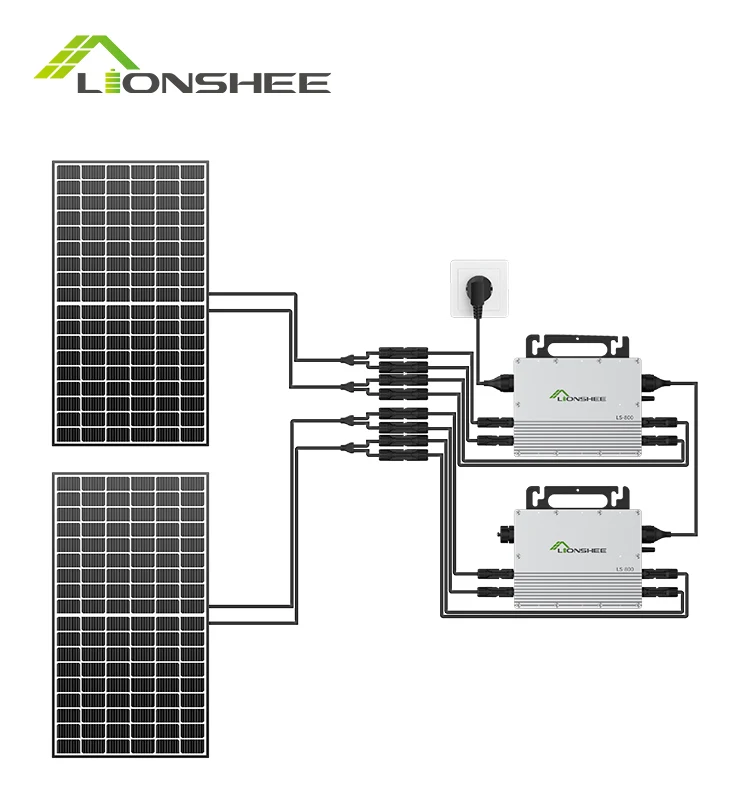 Lionshee PV Hub with Microinverter - Perfect for Balcony Solar