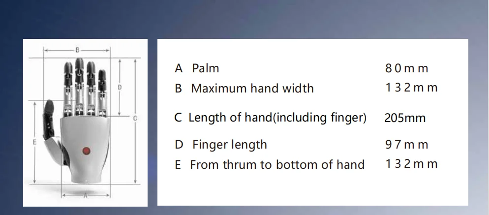 6DOF Biomimetic Hand Joint - Five Finger Dexterous Robot Hand