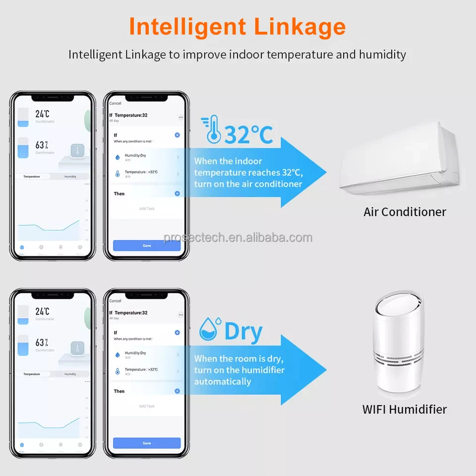 Tuya Digital Wifi Electronic Temperature Humidity Sensor Tuya Smart Room Desktop Thermometer ...