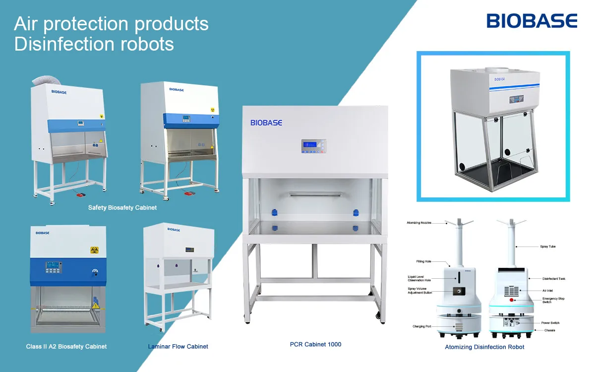 Biobase Pass Box Clean Room Pass Box,Pb-01 Laminar Air Flow Pass Box ...