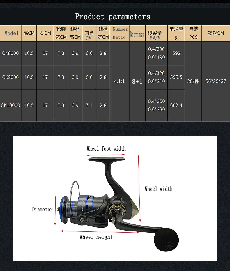 Wholesale And Custom Large Size Ck8000.9000.10000 Anchor Fishing Reels Metal Gapless Long-throw ...