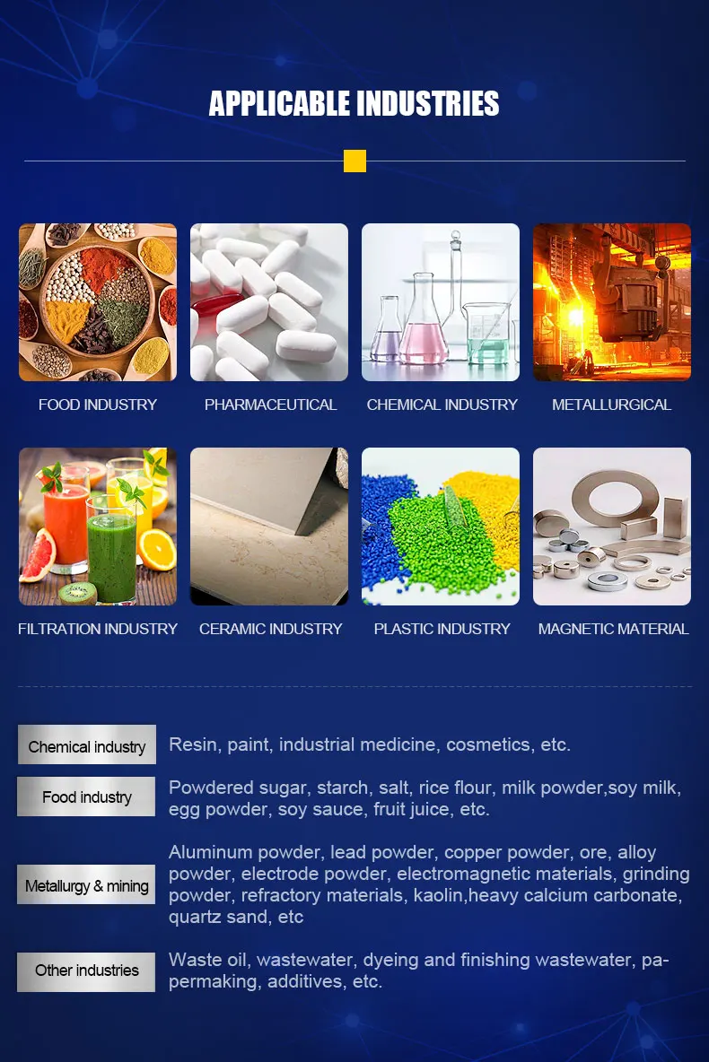 Industrial Sieves Small Screening Plastic Powder Separator Sift ...