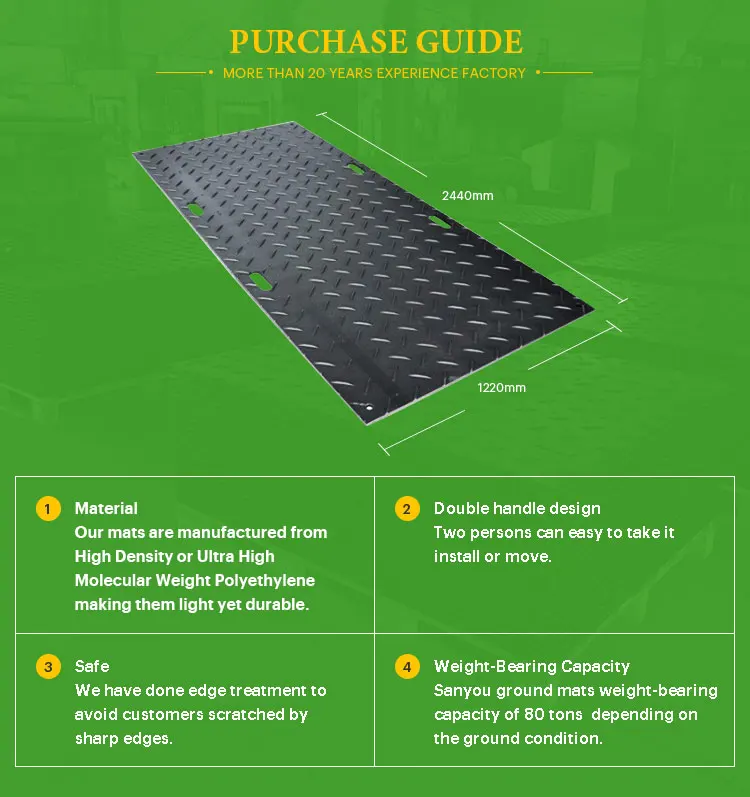 4x8 Plastic Uhmwpe Hdpe Temporary Construct Excavator Road Mats Swamp ...