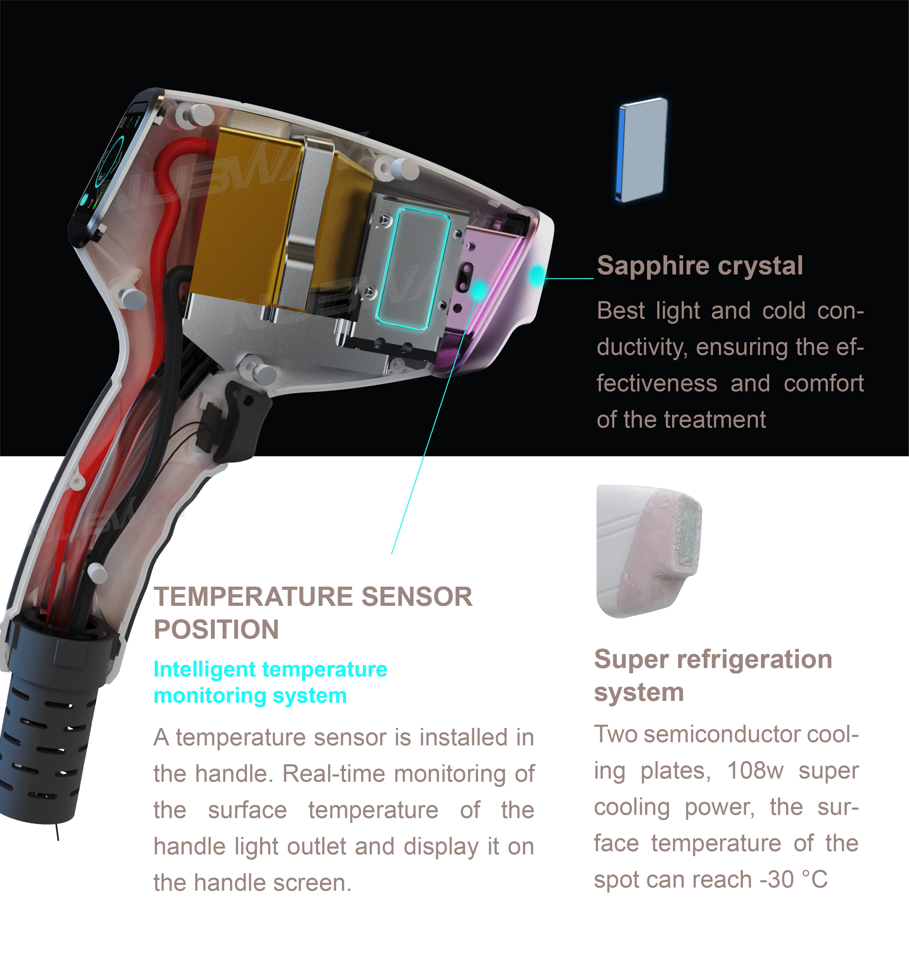 Portable Laser 4 Waves Diode Lazer Legs Hair Removal Machine| Alibaba.com