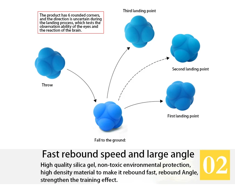 Wholesale Agility Reaction Six Corner Reaction Ball Hand-Eye ...