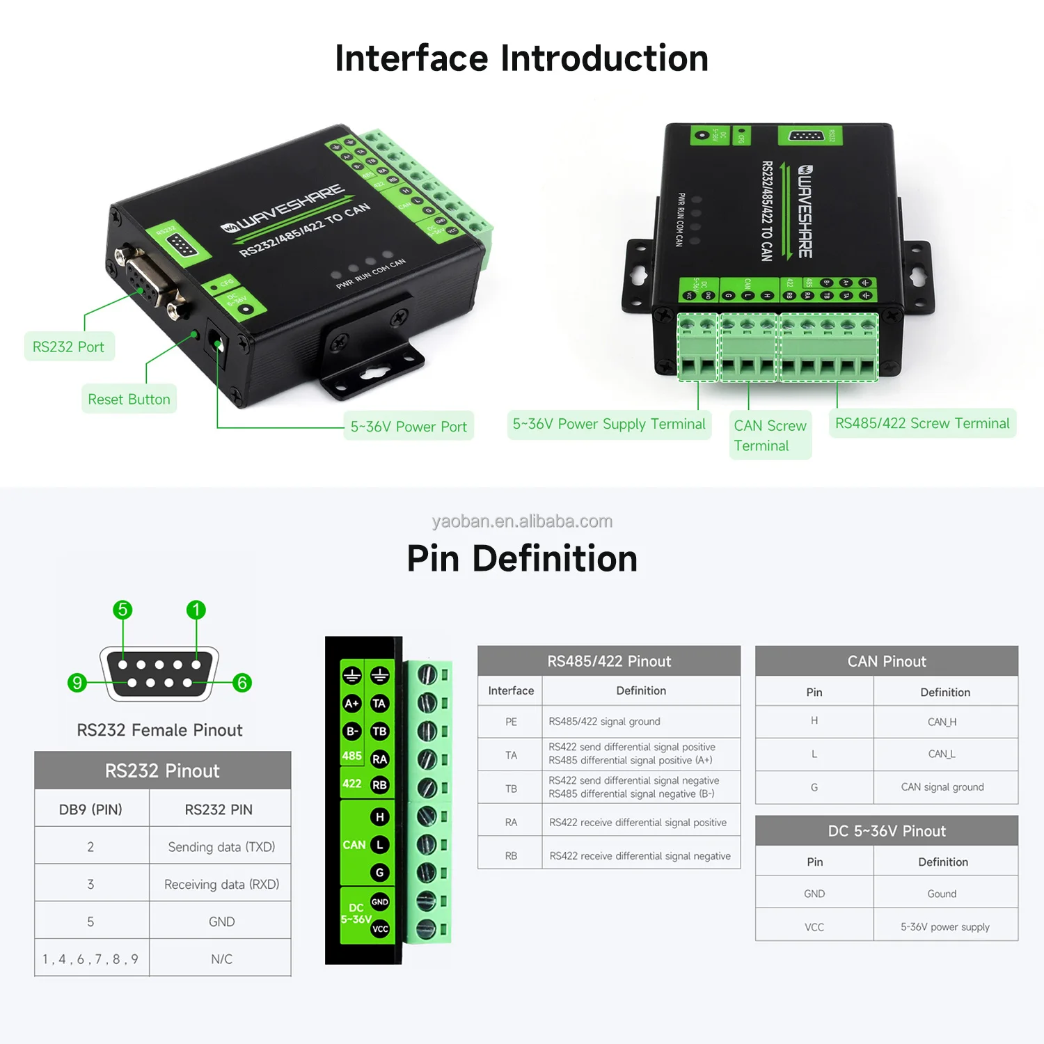 Waveshare Rs232/485/422 To Can Industrial Isolated Converter,Supports ...