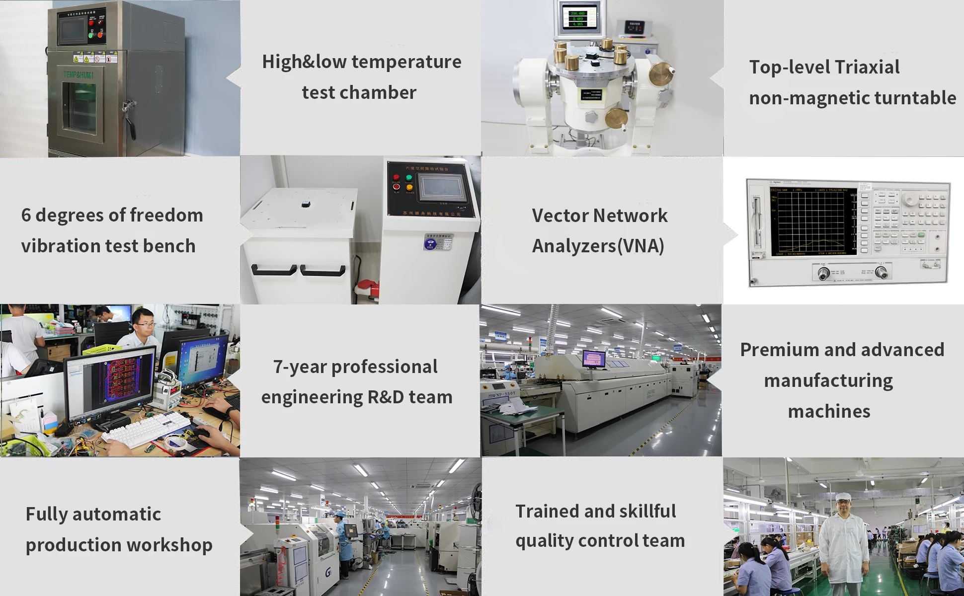 Witmotion SINDT-RS485 MEMS Tech Gyroscope for Industrial Use