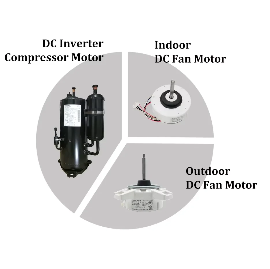 12k DC Hybrid Solar Powered Split Air Conditioner Unit - Efficient ...