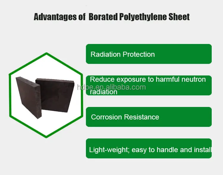 Boron Radiation Shield