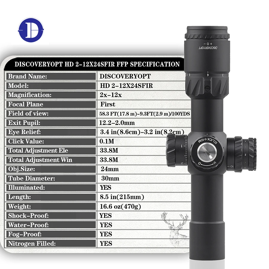New Arrival Discoveryopt Eteched Glass Red Illumination Reticle Scope ...