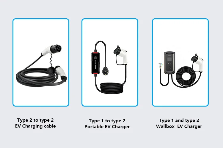 Iec62196 32a Single Phase Type 2 To Type 2 Ev Charging Cable - Buy Ev ...