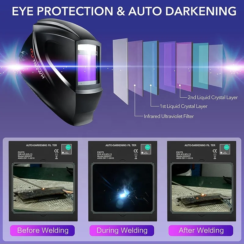 TRQ Certification Standard True Color 4 Sensors Adjustable Shade Range ...