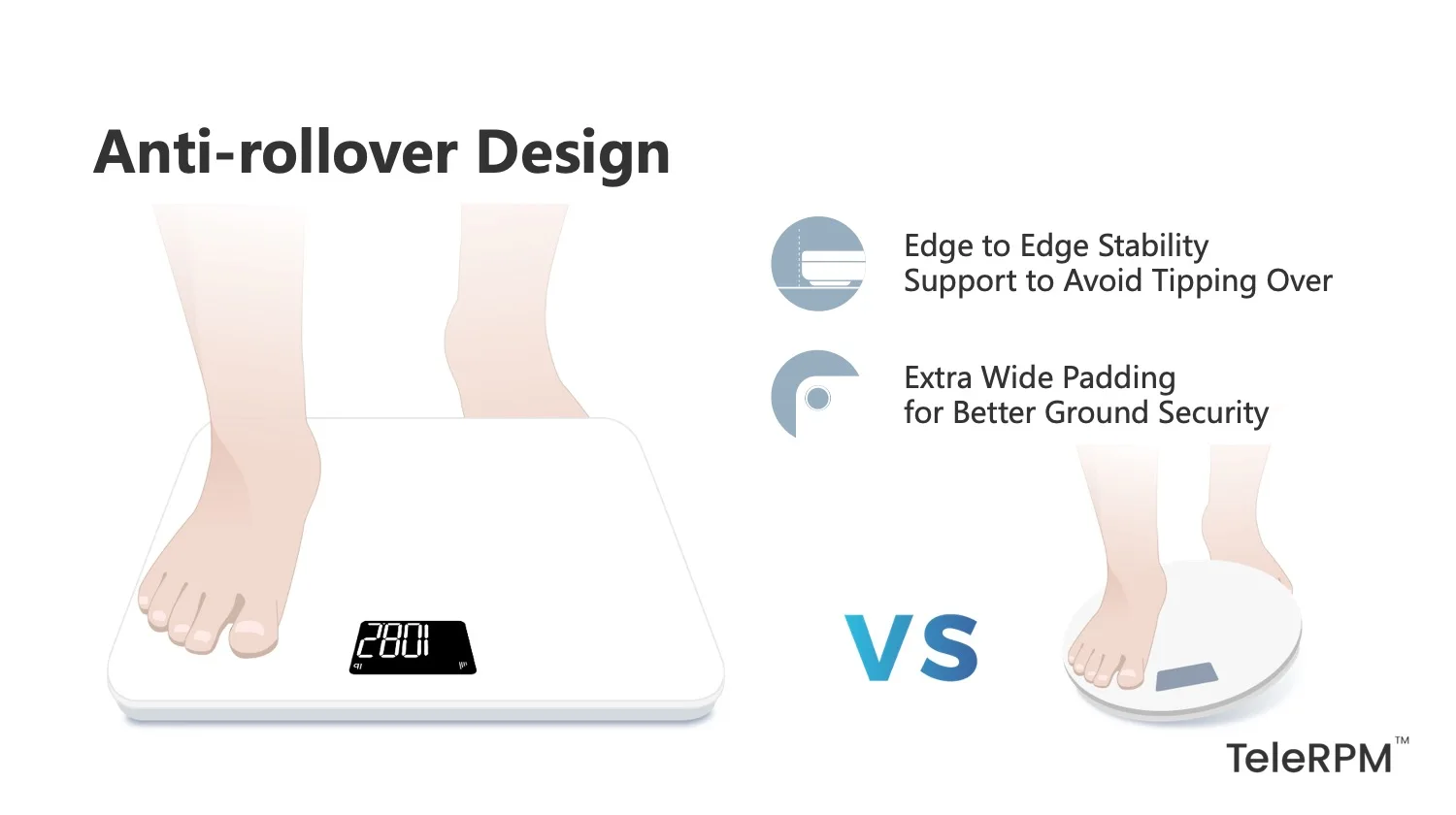 Telerpm Precise and Secure Medical-Grade Remote Care 4G Scale