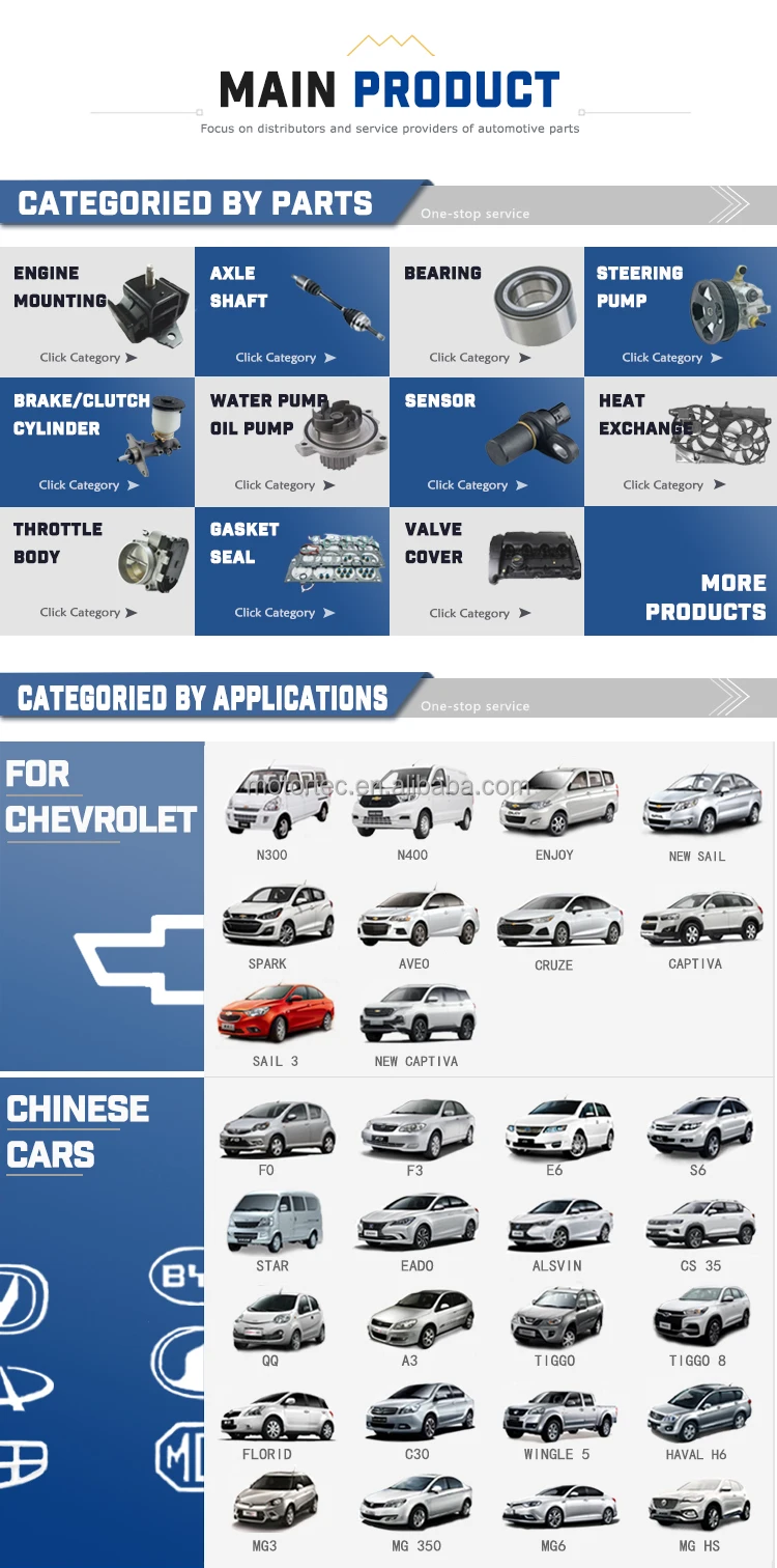 10334315 Auto Spare Parts Air Filter For Mg Zs - Buy For Mg Zs,Auto ...