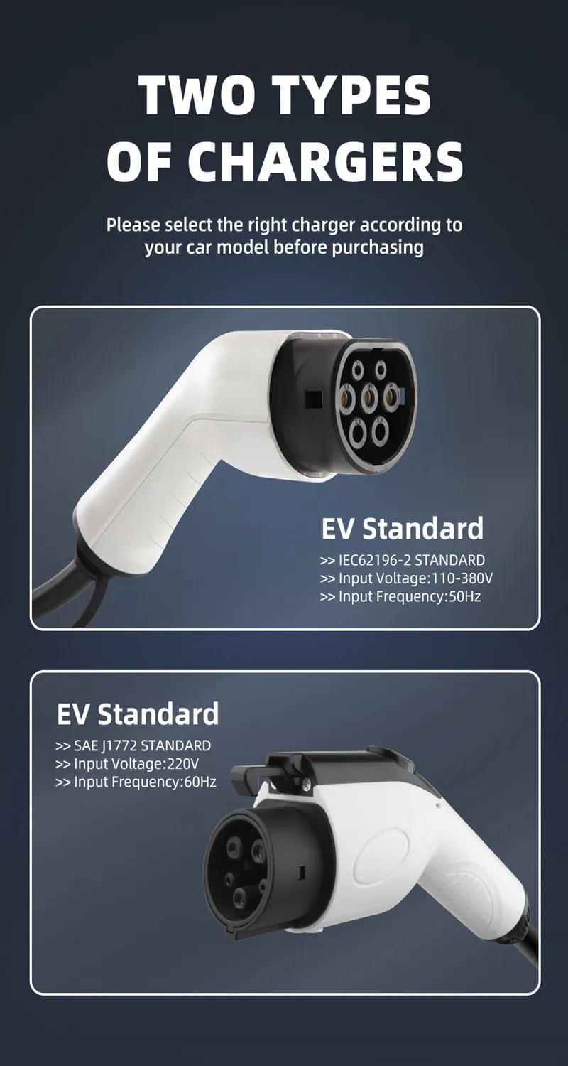 Home 11kw Wall Box Ev Charger Station Ev Charging Stations Credit Card ... Home 11kw Wall Box Ev Charger Station Ev Charging Stations Credit Card ...