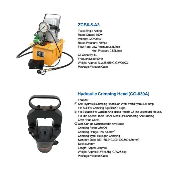 High Quality Combination Wire Rope Clamps And Thimbles Hydraulic Press ...