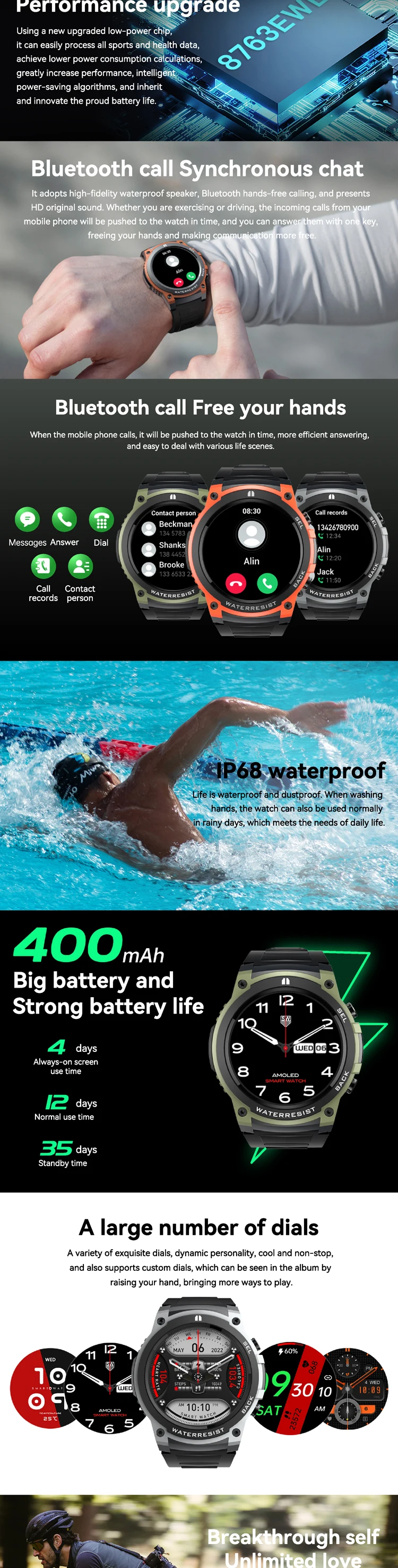 2024 Hot Amoled Men Sport Smart Watch Dm55 Bt Calling Diy Watch Face ...