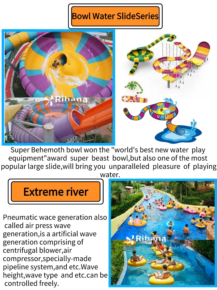 Designing Outdoor Aqua Park - Water Park Plan for New Project