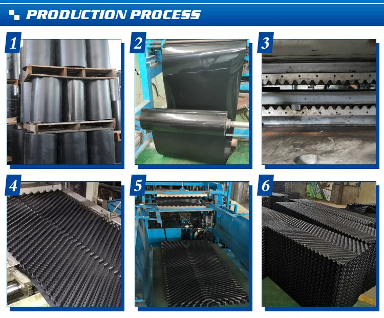 Honeycomb 300mm Oblique Wave Pvc Cooling Tower Fill - Buy Pvc Cooling ...