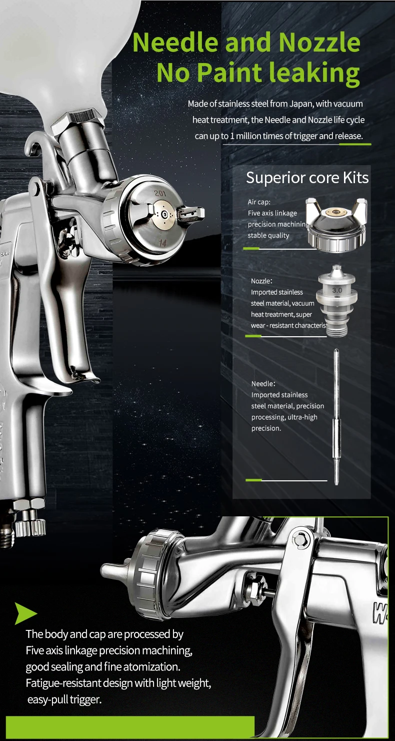 Meite MT-W201 Paint Spray Gun - Precise Atomization for Car Paint