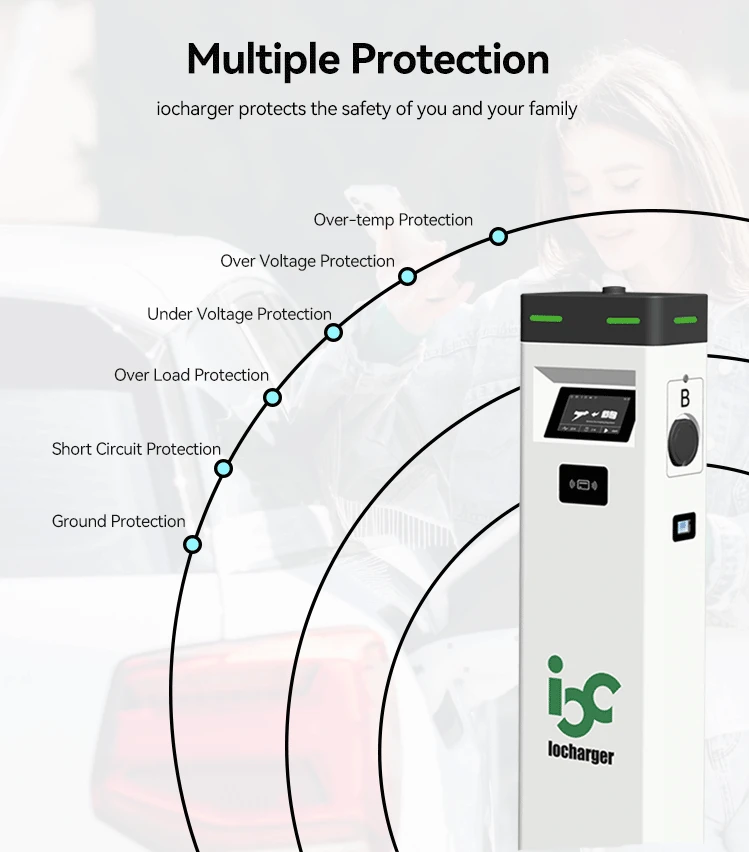 32a Commercial 14kw 22kw 44kw Fast Charge Pile Support Credit Card Nayax Payter Terminal Floor ...