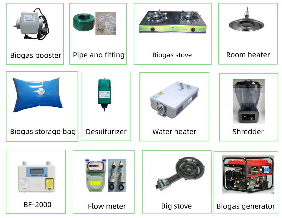Home Biogas System Methane Digester Plant - Eco-friendly