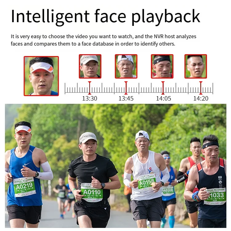 Face Recognition Camera Kit 5mp 2k Bullet Waterproof Hd Night Vision ...