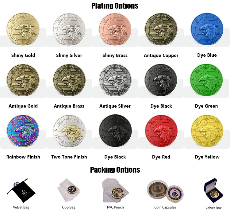 Custom 3D Metal Antique Coin - Personalized Collectible