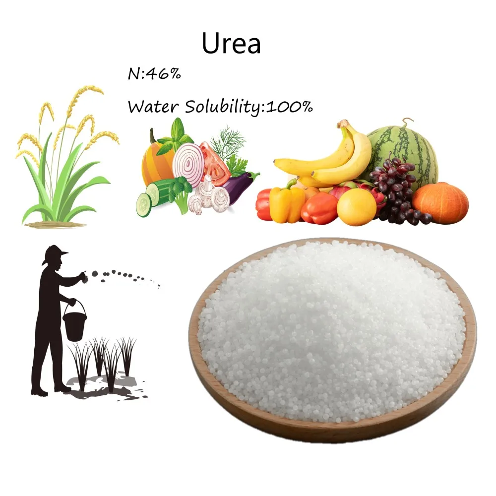 Urea 46 Prilled Granular/urea Fertilizer 46-0-0/urea N46% - Buy Price ...