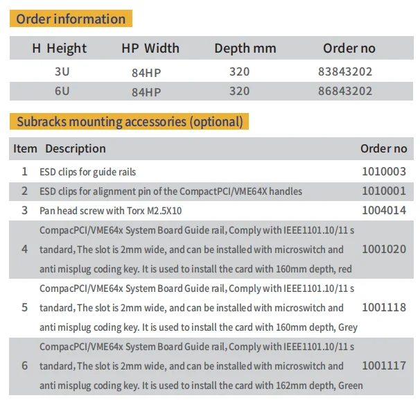 RDEKONO Rittal Schroff 19" Subrack Card Chassis PXIe CPCI ATCA VPX ...